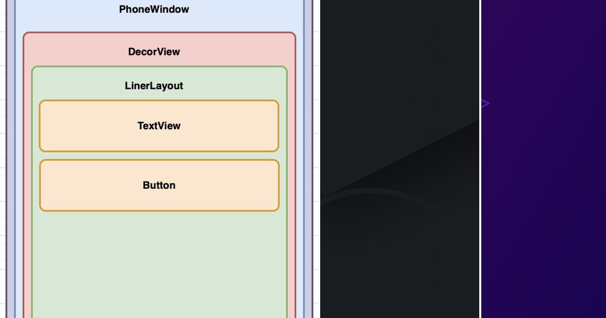 List: Android UI | Curated by Thành Lê | Medium