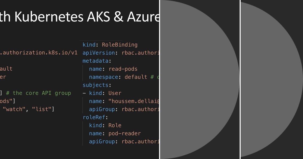 List: K8s | Curated by Iryna Tyshchenko | Medium