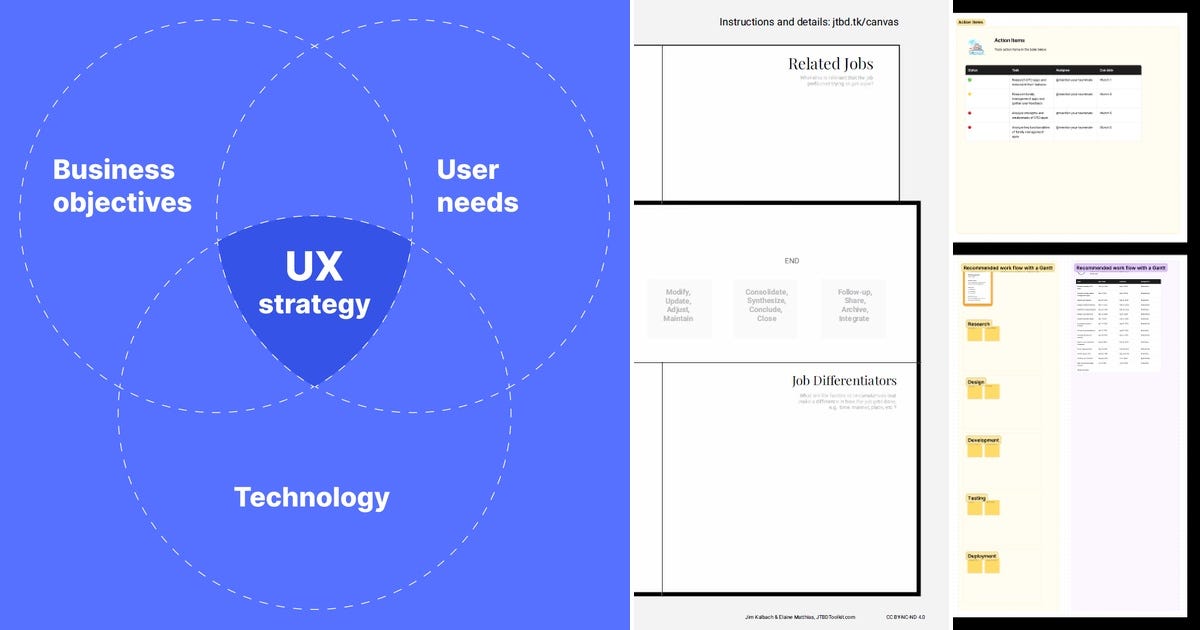 List: UX | Curated by Yuko Sugimoto | Medium