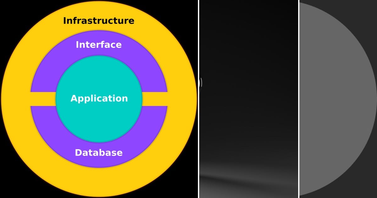List: Interviews | Curated by Zhengyi Li | Medium