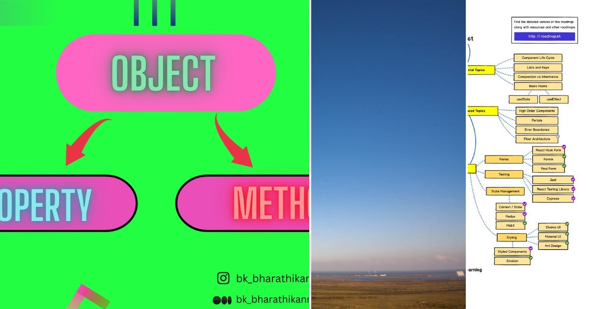 List: REACT/JS | Curated by Hyderjohn | Medium