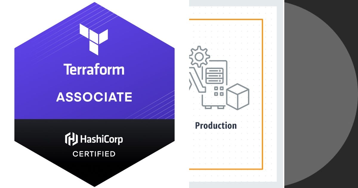 List: Terraform | Curated by Савва Морозов | Medium
