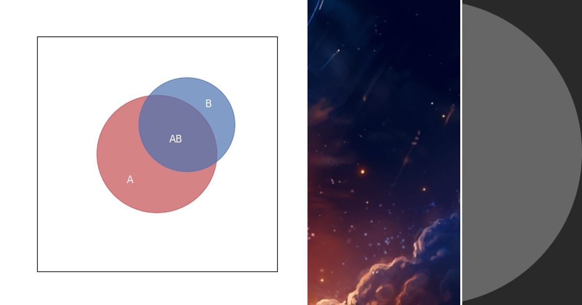 List Hyperparameter Tuning Curated By Shivangi Patel Medium 