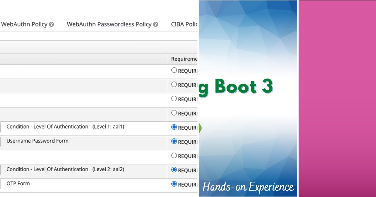 List: Keycloak | Curated by Donald Siziba | Medium