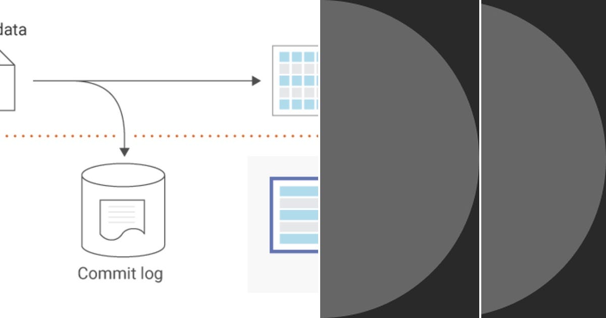 List: db | Curated by Józsefné Raksányi | Medium