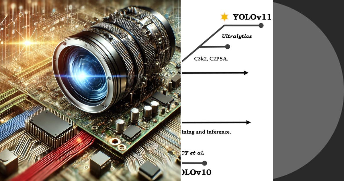 List: Computer Vision | Curated by Josef “Ricckyo” Heidler | Medium