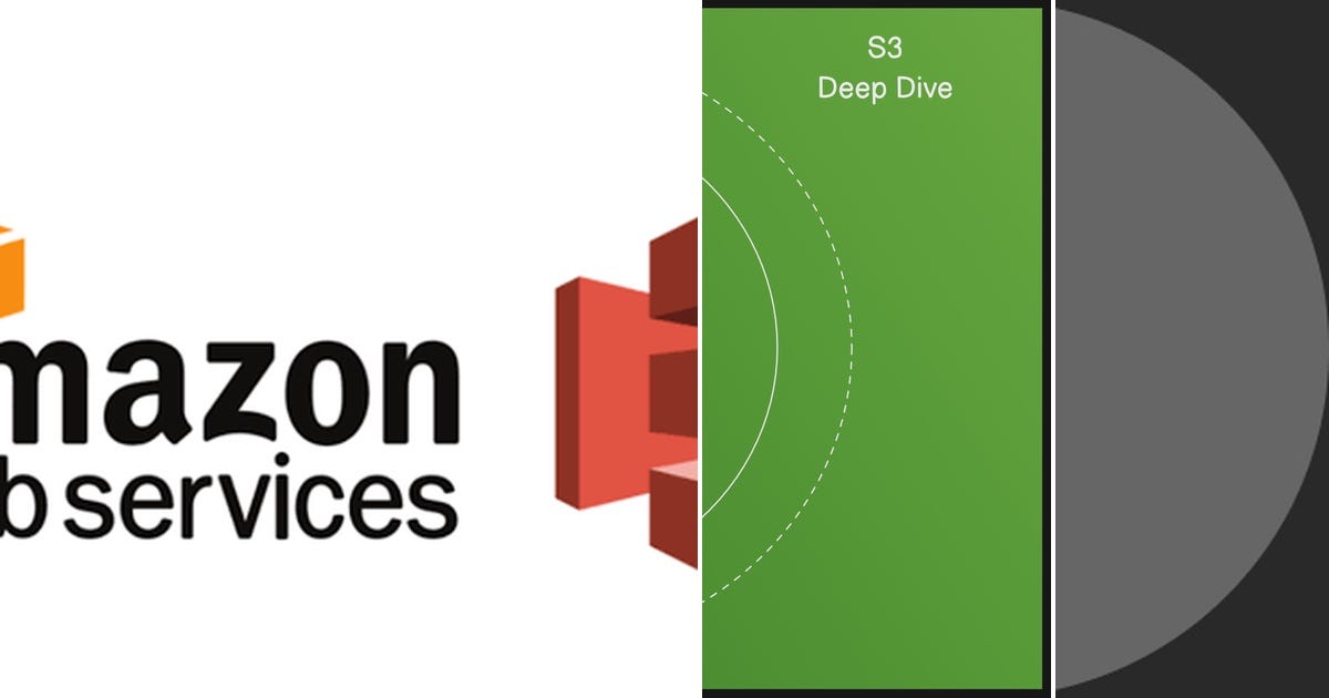 List: AWS | Curated by Rahul | Medium