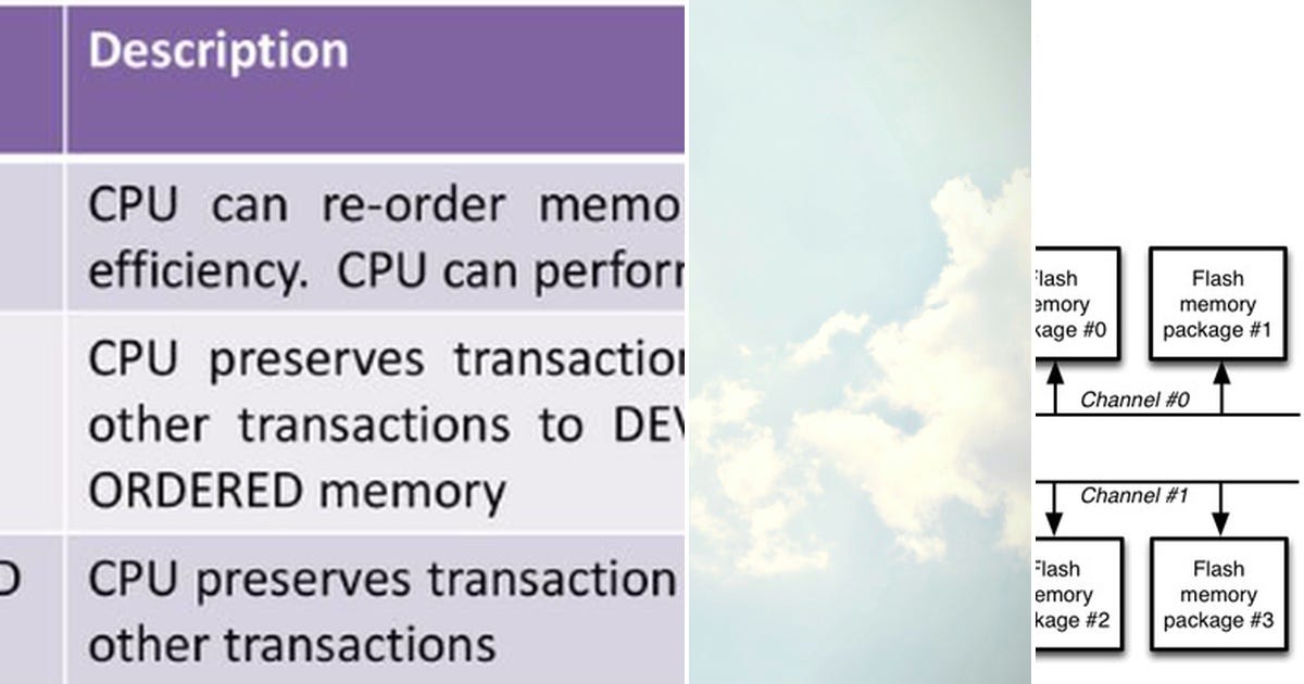 List: Memory | Curated by Parapara | Medium