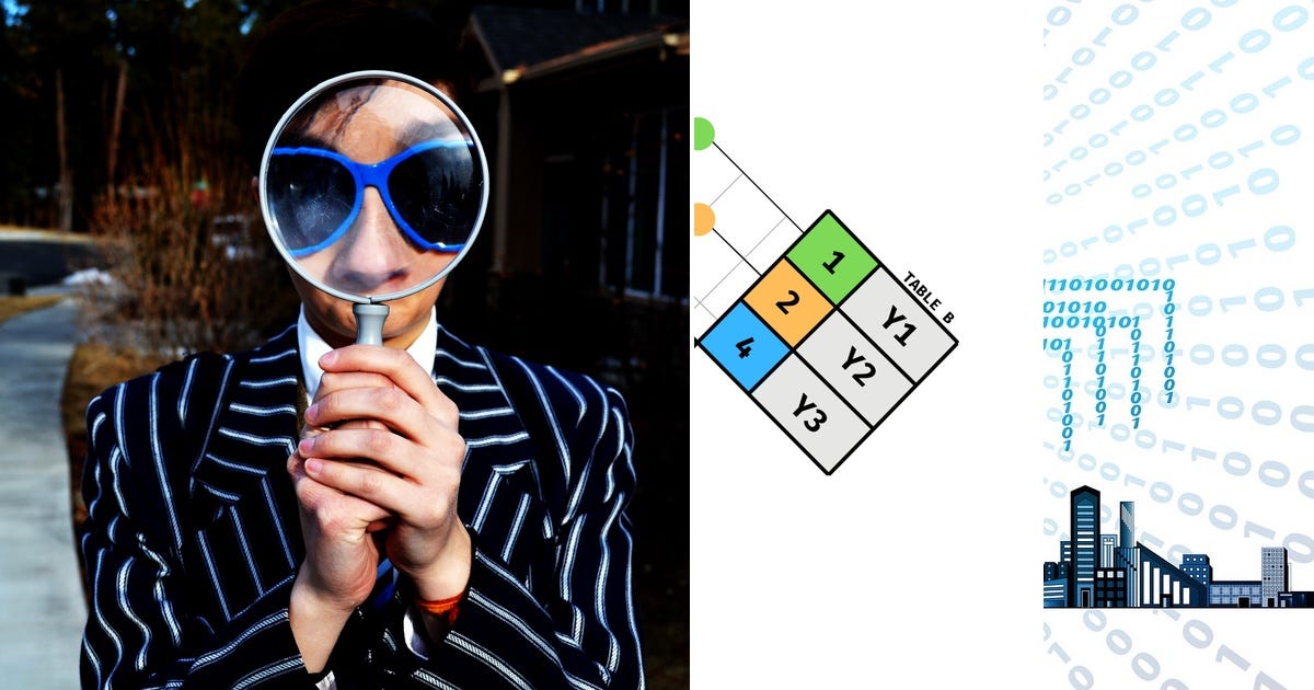 List: SQL | Curated by Naresh Abburi | Medium