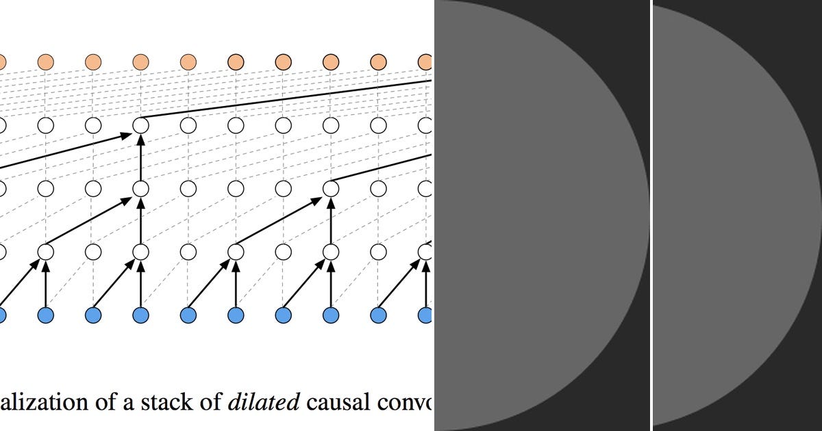 List: Signal | Curated by Serhat C. Sevim | Medium