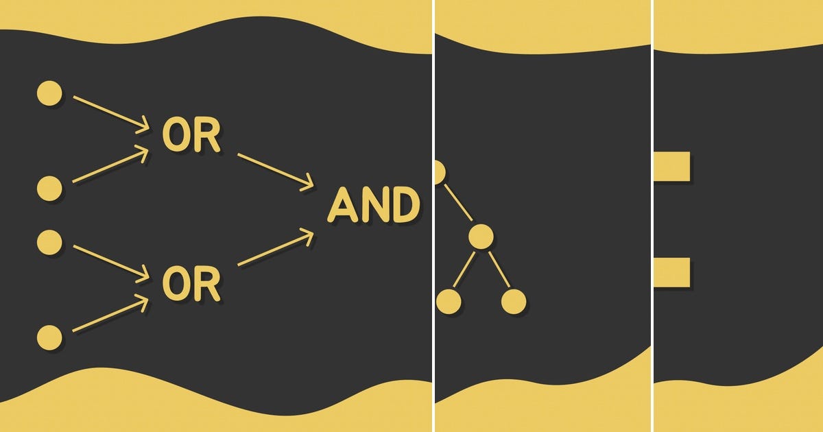 List: Similarity Search | Curated by Vyacheslav Efimov | Medium
