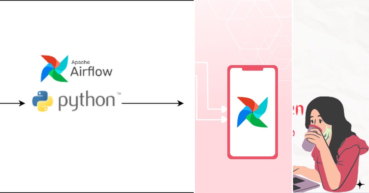 List: Airflow | Curated by choon lim Chai | Medium