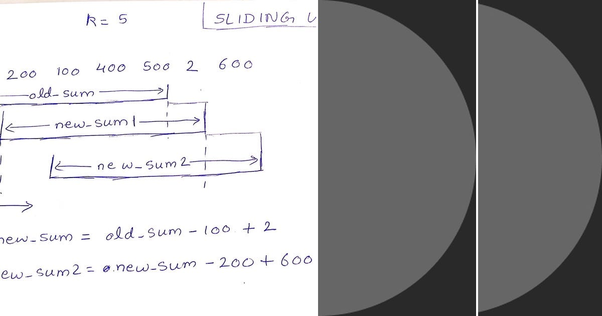 List: DSA | Curated by Divyansh Singh | Medium