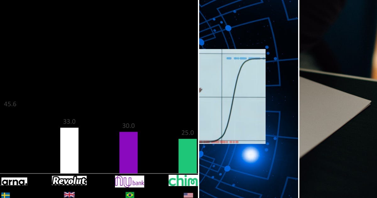 List: SoftWrap | Curated by Jilvan Pinheiro | Medium