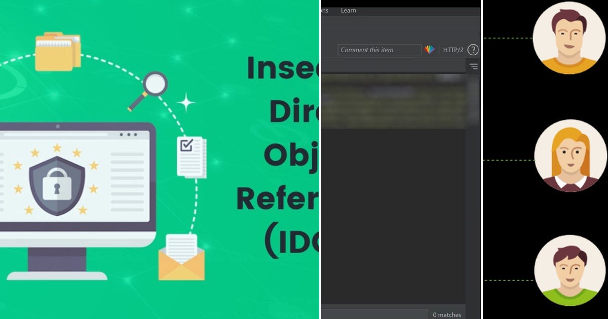 List: A01:2021-Broken Access Control | Curated by Babuvapt | Medium