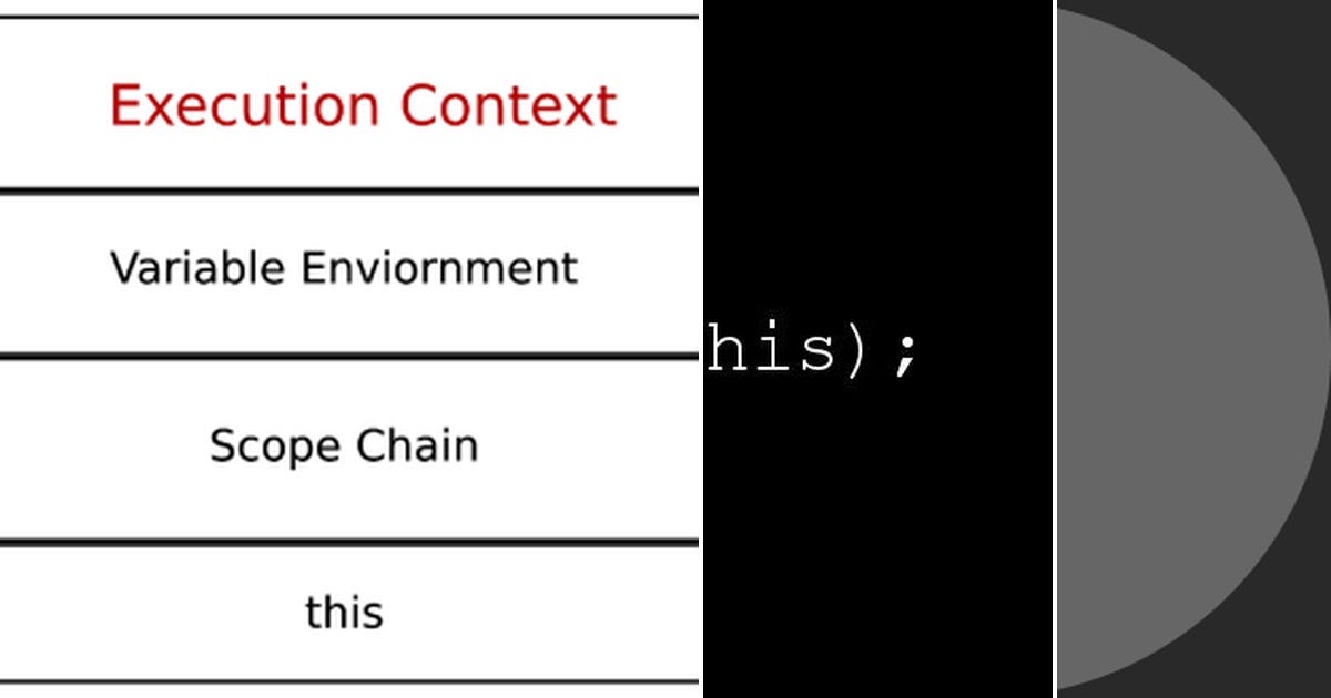 List: this | Curated by Alex Andriitsev | Medium