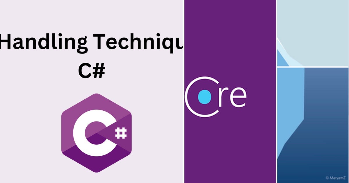 List: C # | Curated by Rootsmatt | Medium
