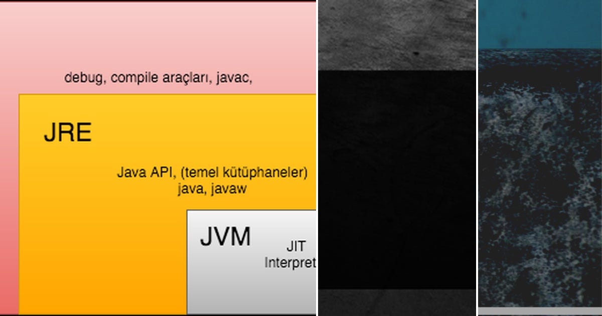 List: Turkish Technology Developer Mülakatı | Curated by Anlysr | Medium