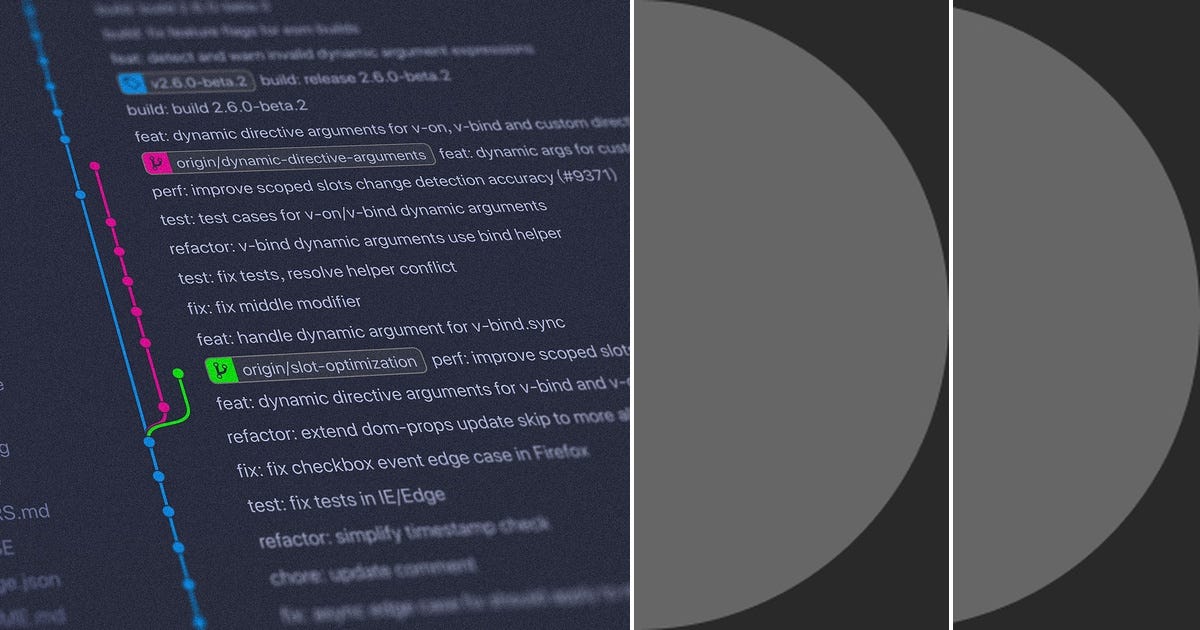 List Git Commands Curated By Ayush Tibra Medium 