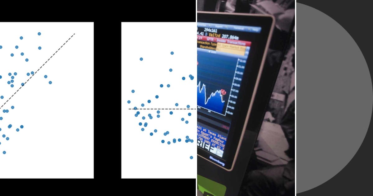 List Treemapfinance Viz Curated By Tolu Kola Medium