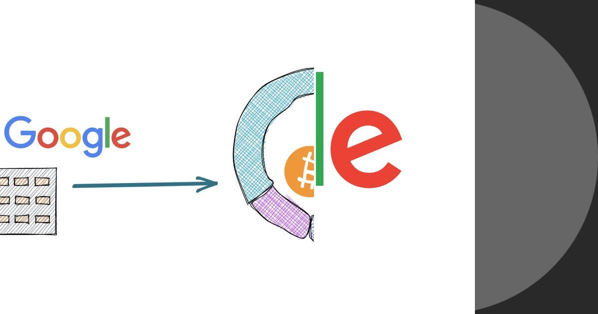 List: Google shit etc | Curated by Ulrich Scholten | Medium