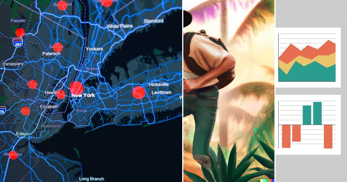 List: EDA | Curated by Charles Douglas | Medium