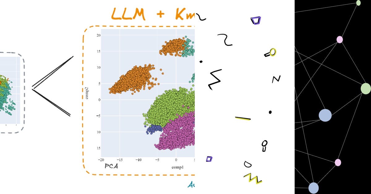 List: nlp | Curated by 박진슬 | Medium