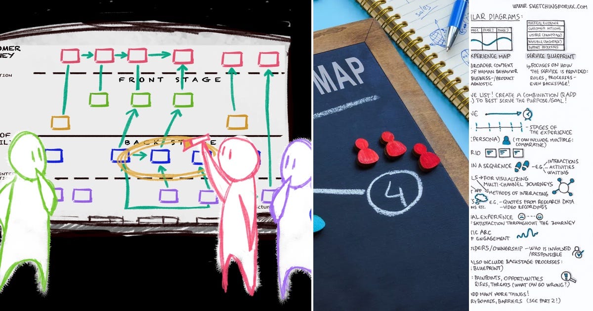 List: Maps and Blueprints | Curated by Becky Dodds | Medium