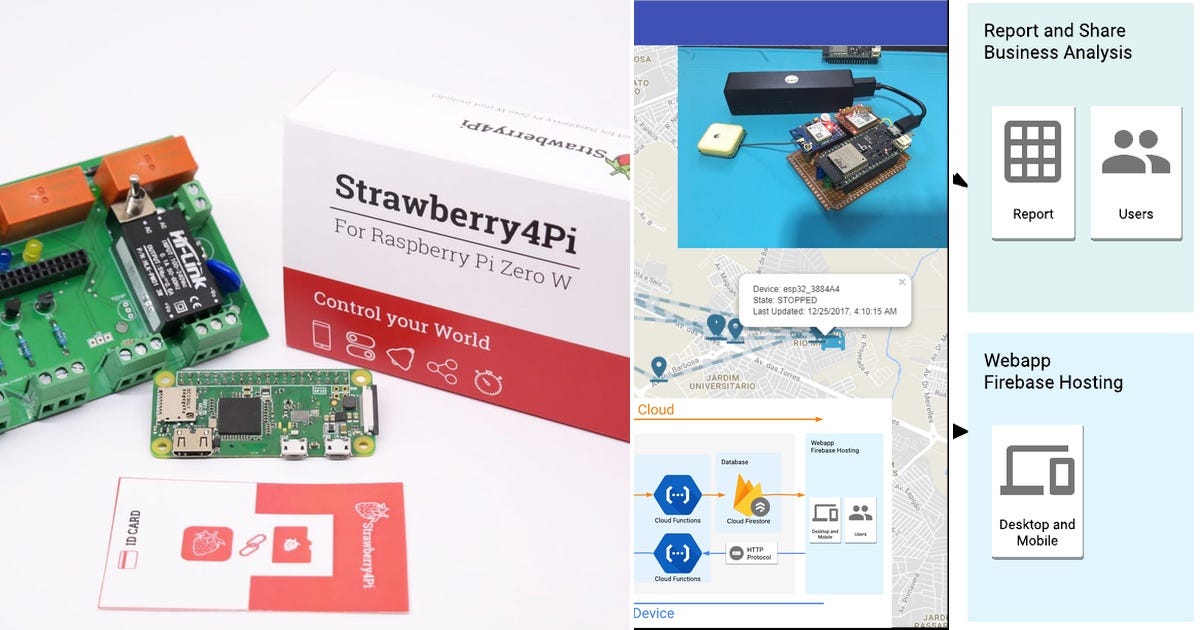 List: IoT | Curated by Rudrappa B Gujanatti | Medium