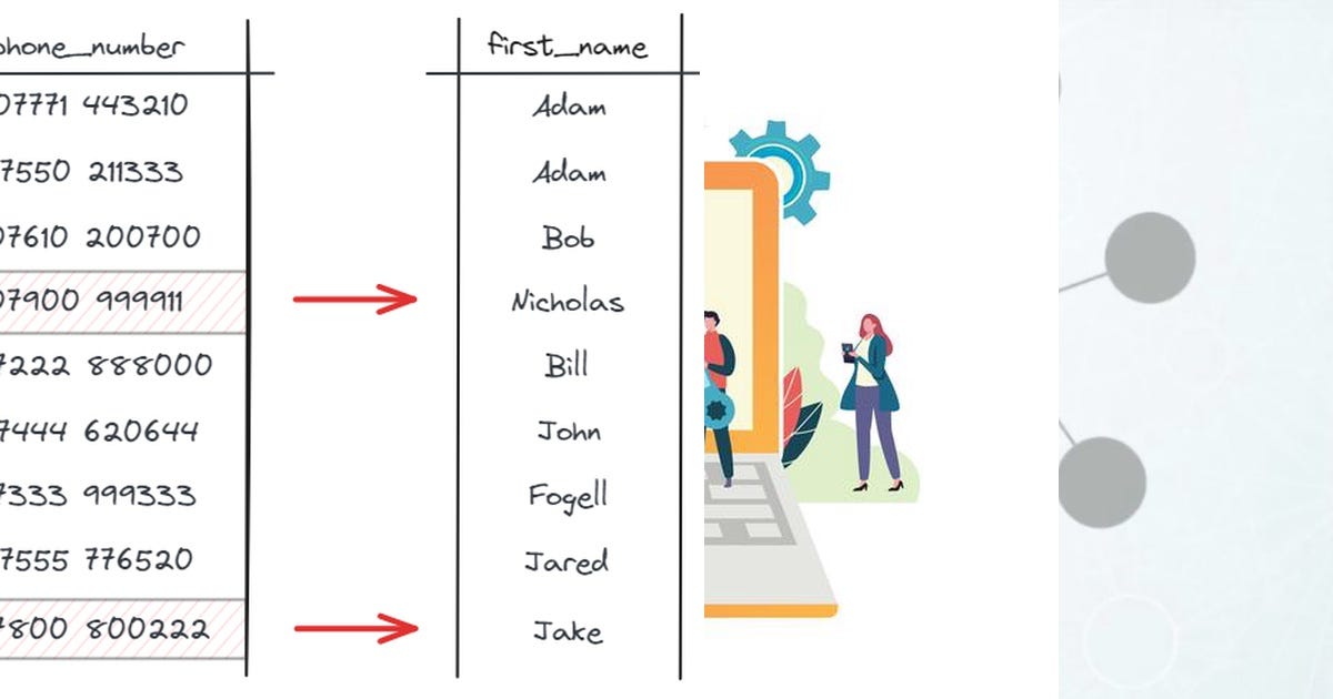 List: Data warehouse Design | Curated by Siddhant Naik | Medium