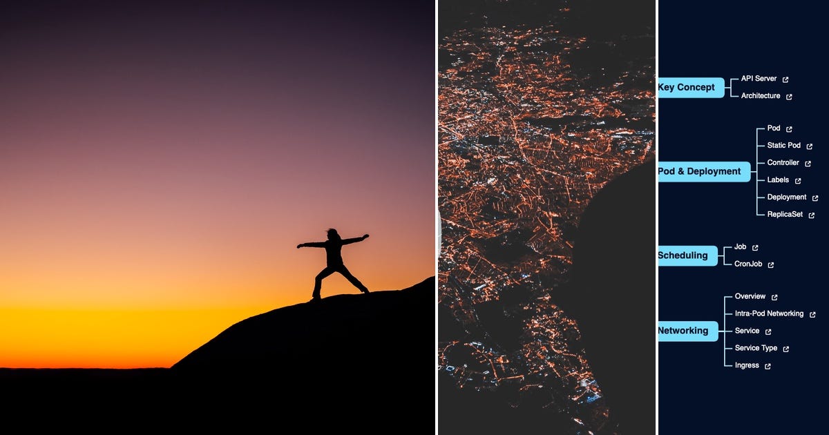 List: K8s | Curated by Kranthi | Medium