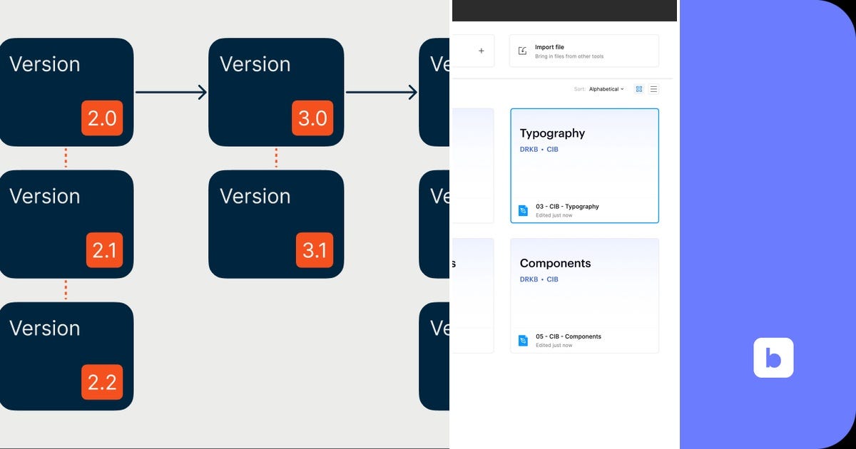 List: Figma Organization | Curated by Jerry Robinette | Medium