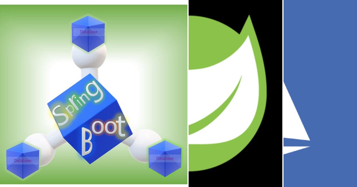 List: Microservices | Curated by Leandro Barbosa | Medium