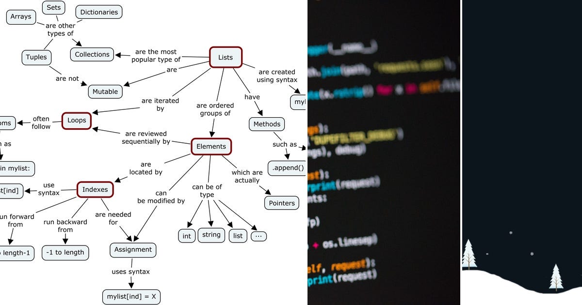 List: Python | Curated by Enrique Espinosa | Medium
