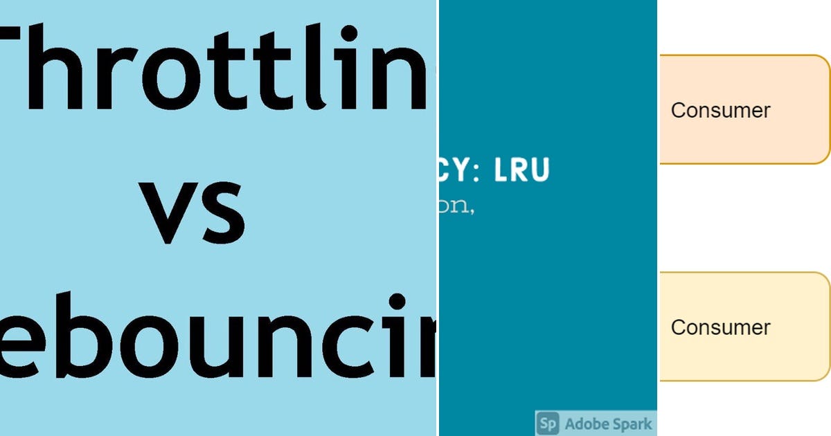 List System Design Curated By Trinad Medium