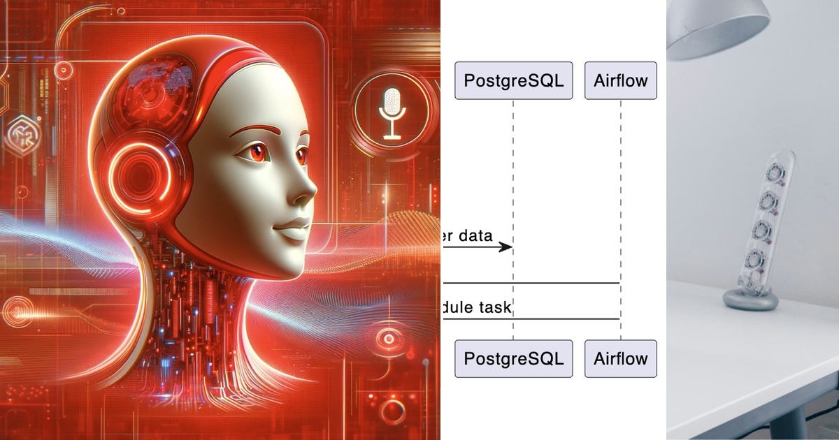 List: Try Out | Curated by Shafin S | Medium