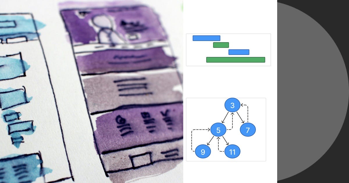 List: Coding | Curated by Alex Fernandes | Medium