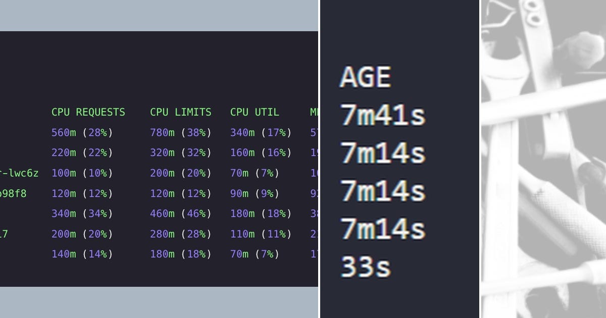 List: CKS | Curated by Siddesh Siddu | Medium