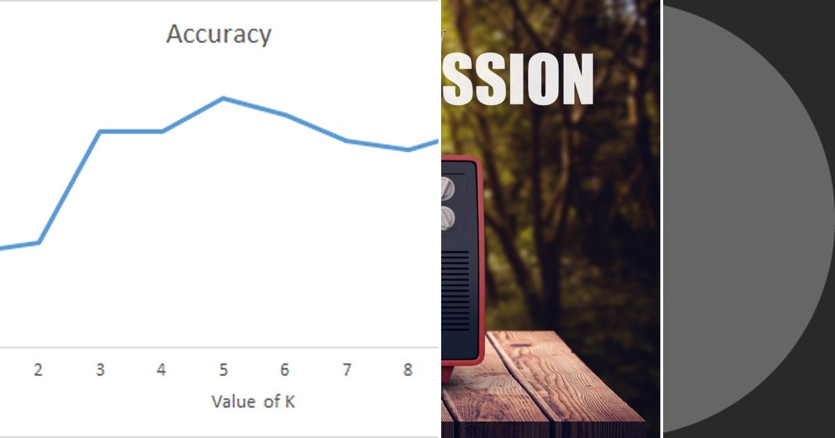 List: Customer Experience | Curated by Ariane Valle | Medium