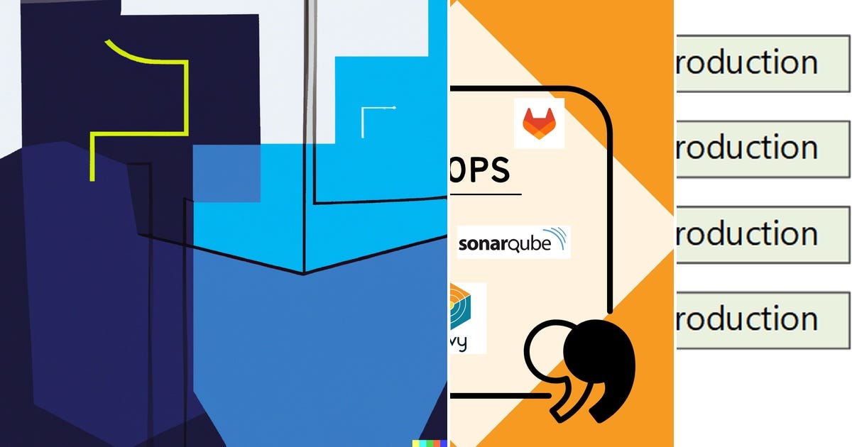 List: devops | Curated by Mr Norio | Medium