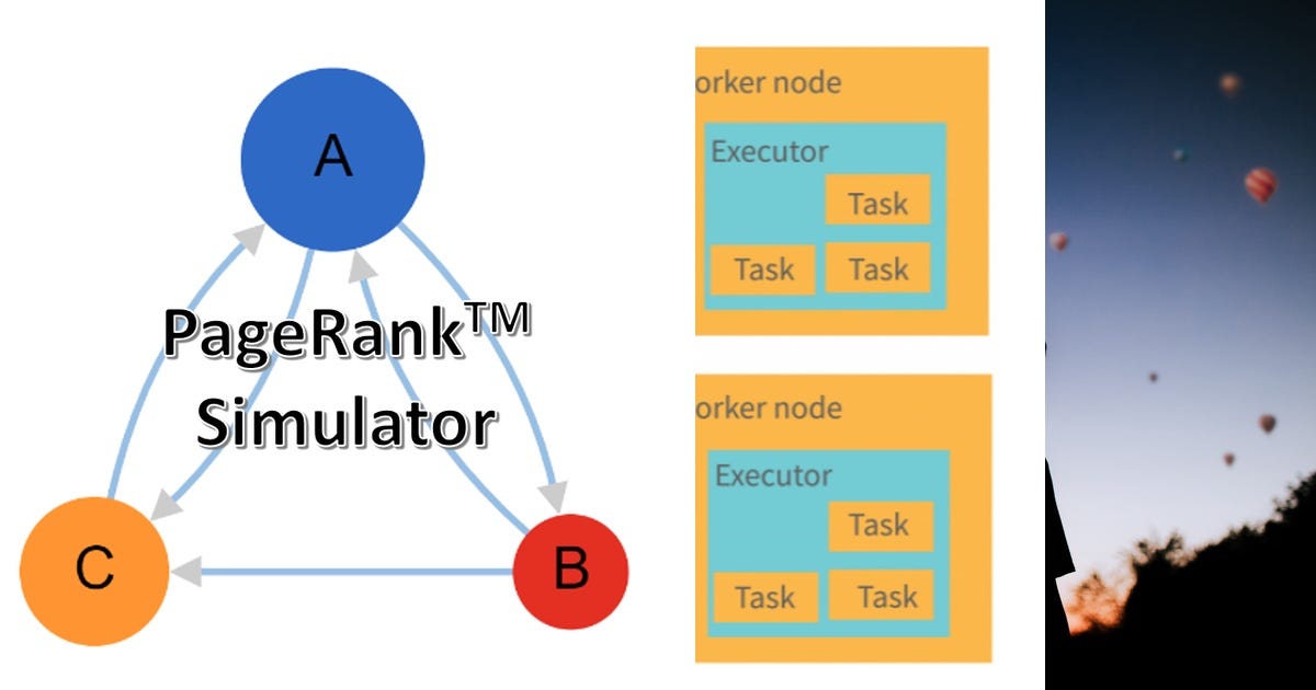 List Spark Scala Curated By Shaheed Vk Medium