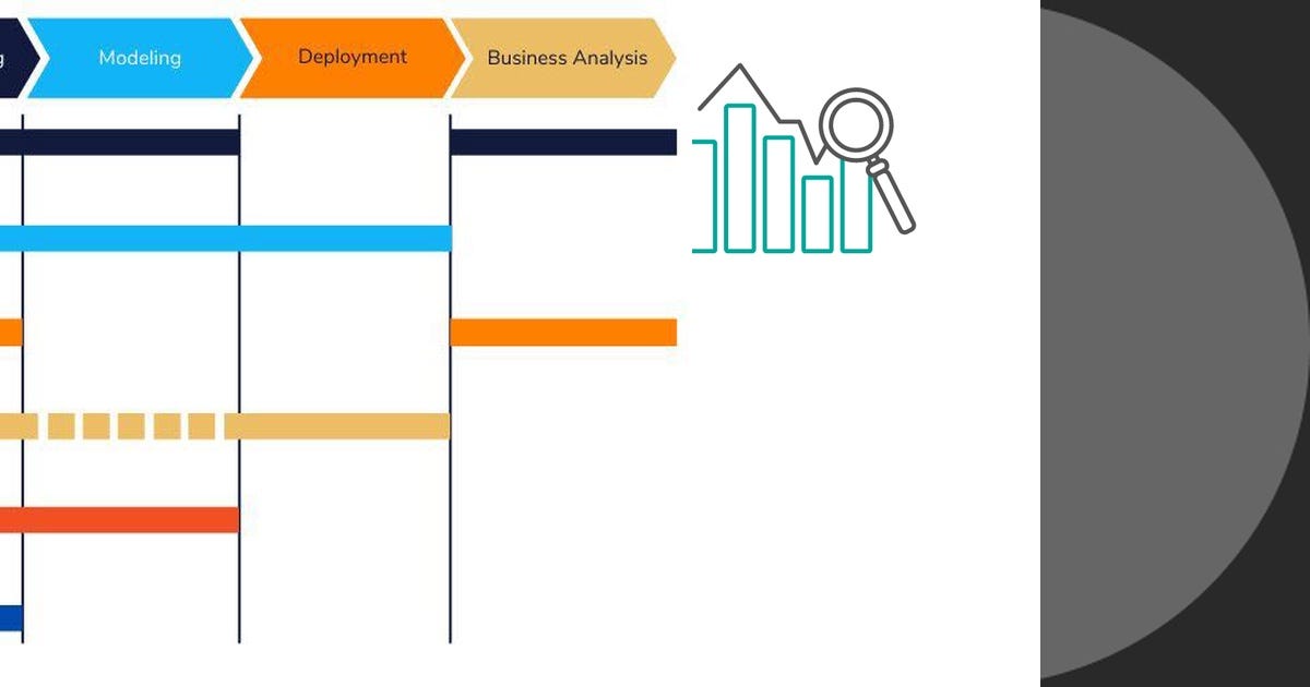 List: Interviews | Curated by Sam Scribner | Medium