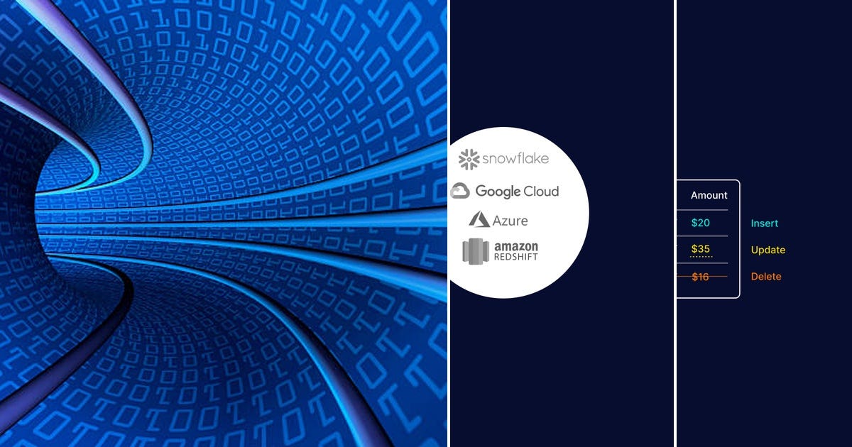 List: Redshift | Curated by Magzine | Medium