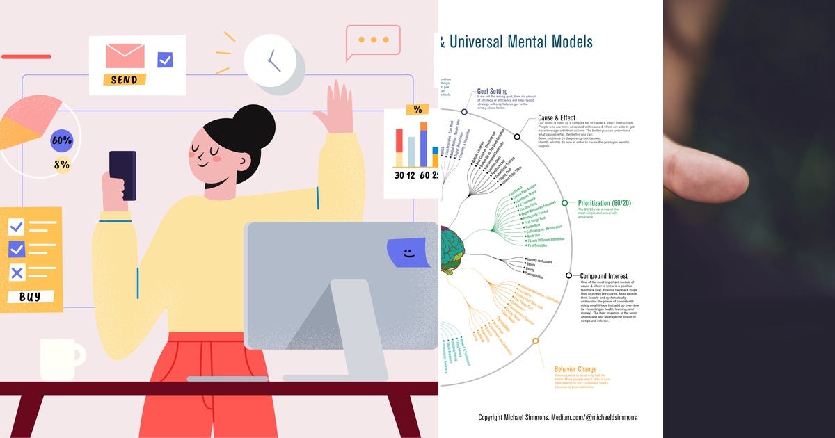 List: DA mindset | Curated by shinybirdie | Medium