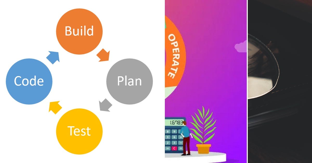 List: DevOps Basics | Curated by 22Baron | Medium