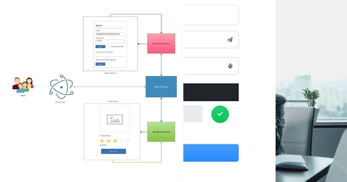 List: Electron.js | Curated by Samuel Jacobs | Medium
