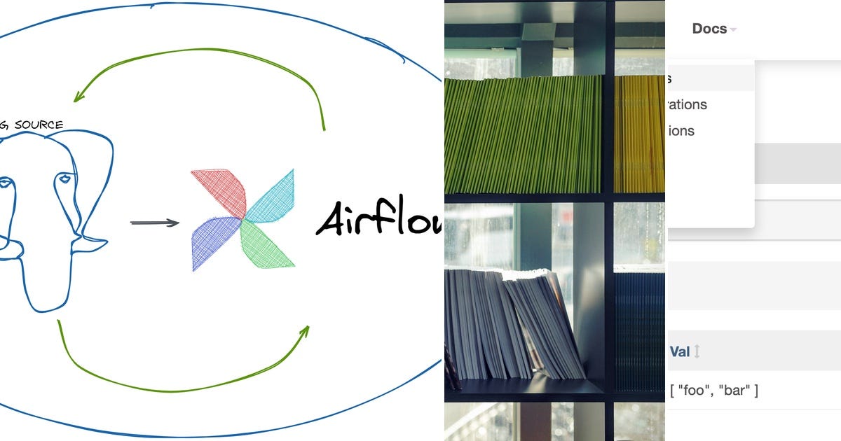 List: Airflow | Curated by Alex Rovinsky | Medium