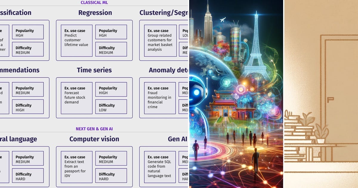 List: GEN IA | Curated by Alex Souza | Medium