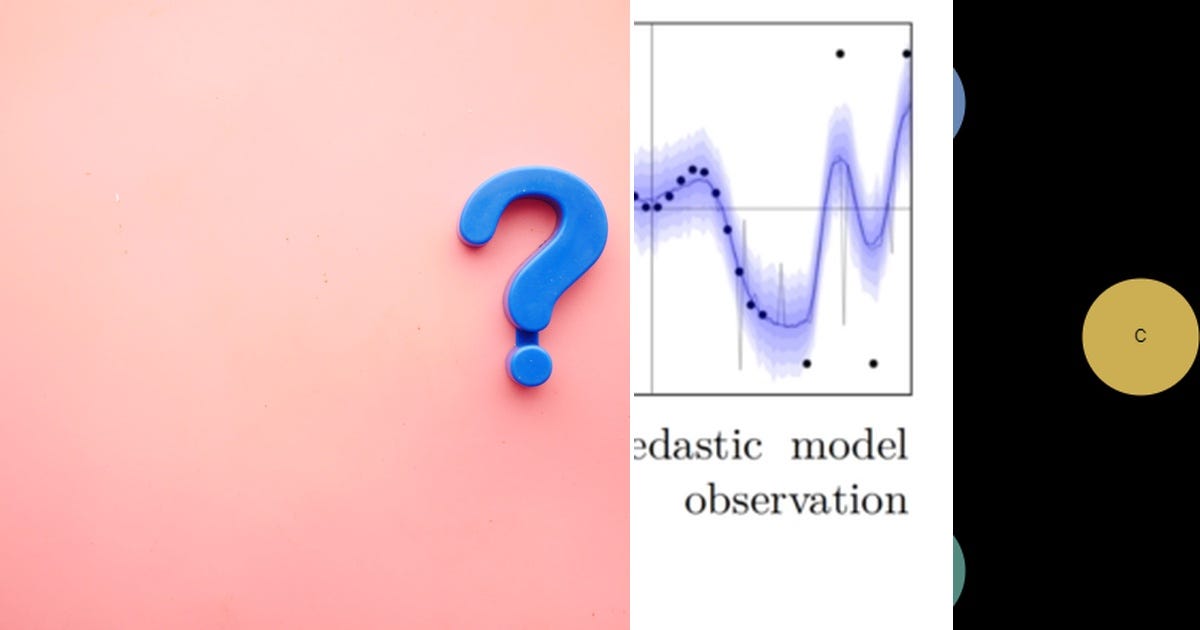 List: Bayesian Neural Network | Curated by Solidusabi | Medium
