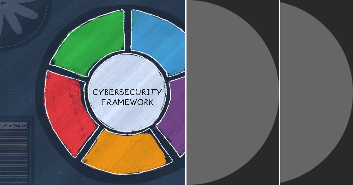 List: Cyber Fameworks | Curated by Locked Dorr Security | Medium